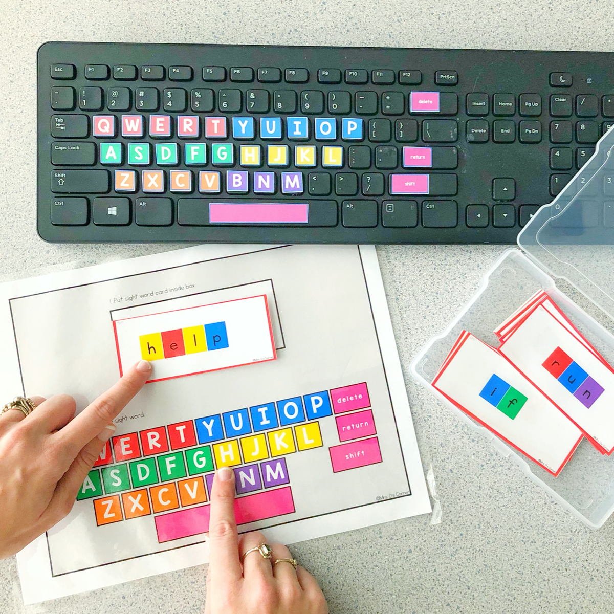 Technology + Keyboarding – mrsdsshop
