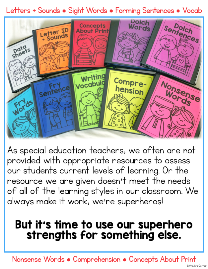 Literacy Assessment for K-3 Basic Skills (for Special Education ...