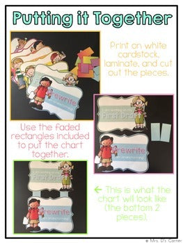 Melonheadz Writing Process Chart – mrsdsshop