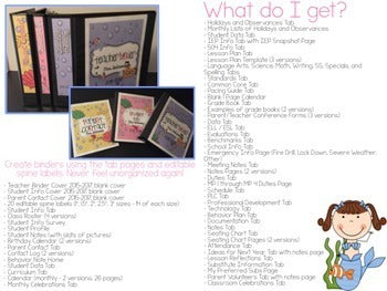 Editable Teacher Binder { Ocean Theme } Ultimate Teacher Survival Guid ...