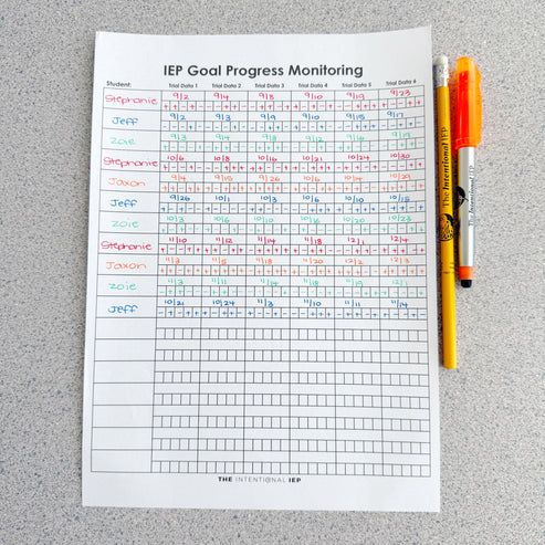 IEP Goal Progress Monitoring Data Notepad | 50 Sheets – mrsdsshop