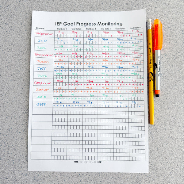 IEP Goal Progress Monitoring Data Notepad | 50 Sheets – mrsdsshop