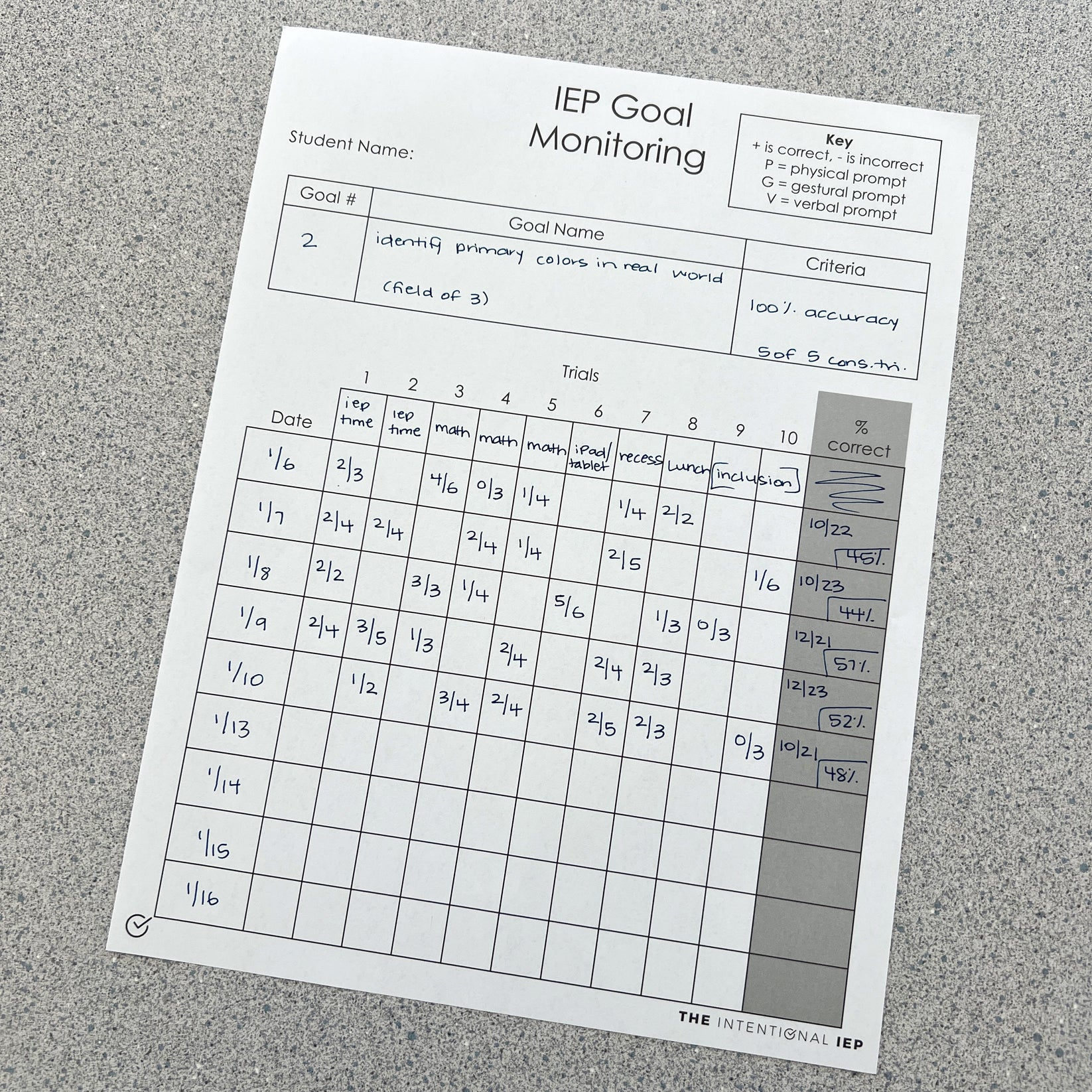 IEP Goal Monitoring Data Notepad | 50 Sheets – mrsdsshop