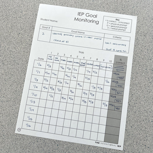 IEP Goal Monitoring Data Notepad | 50 Sheets – mrsdsshop