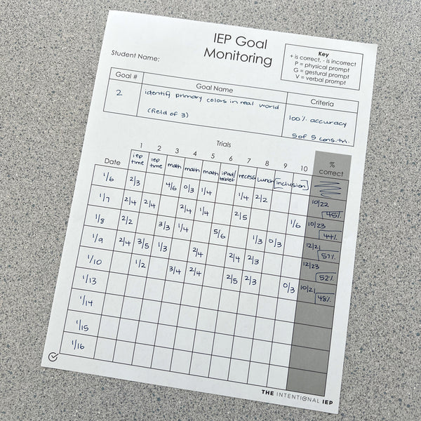 IEP Goal Monitoring Data Notepad | 50 Sheets – mrsdsshop