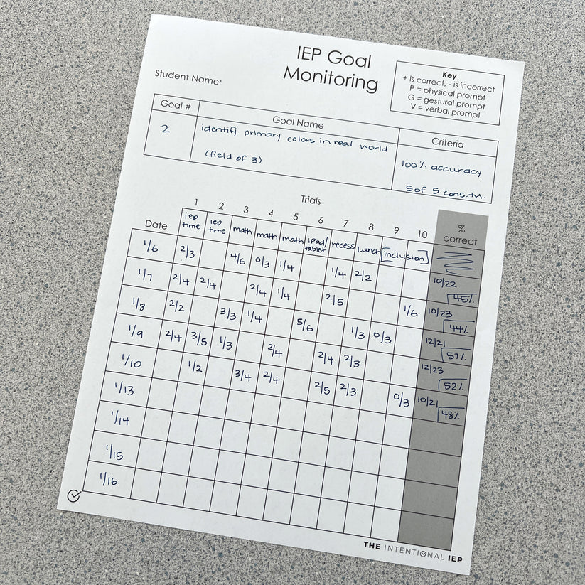 IEP Goal Monitoring Data Notepad | 50 Sheets – mrsdsshop