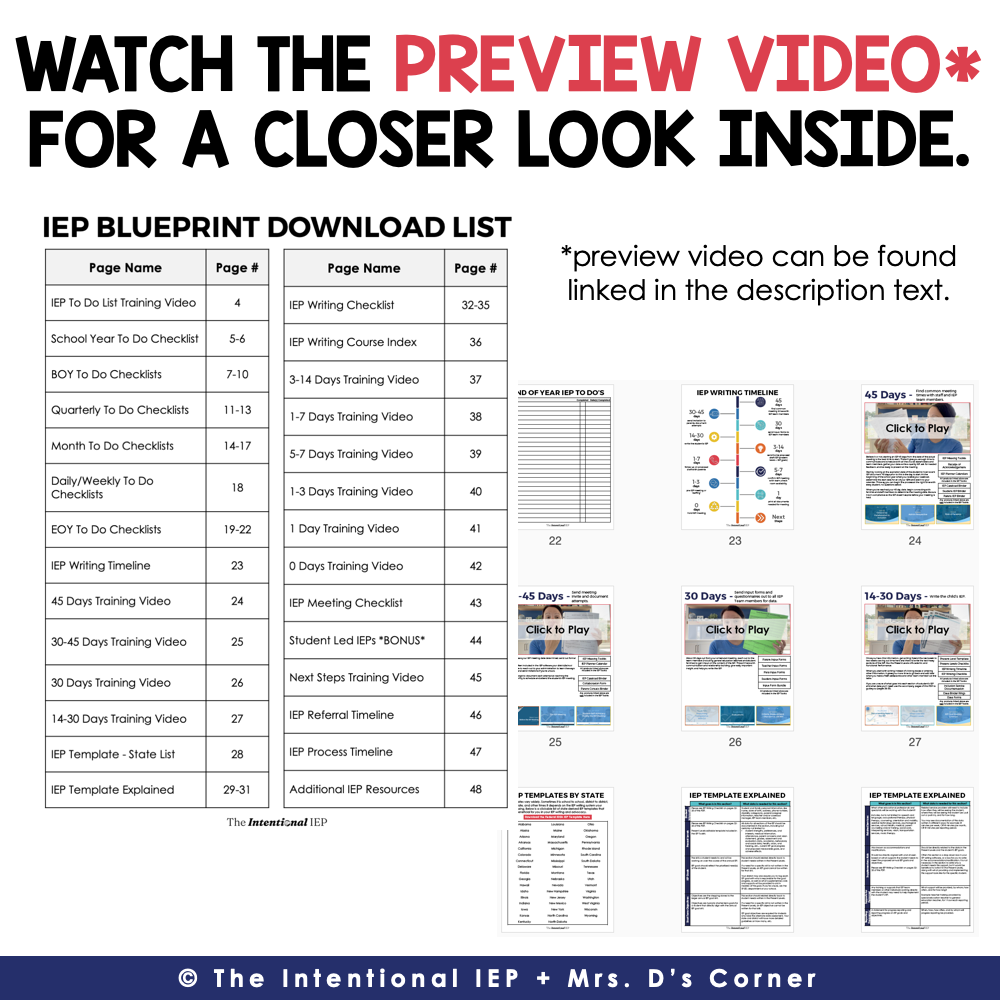 IEP Blueprint | Special Educator's Guide to IEPs – mrsdsshop