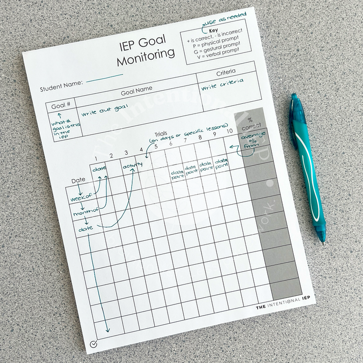 IEP Goal Monitoring Data Notepad | 50 Sheets – mrsdsshop