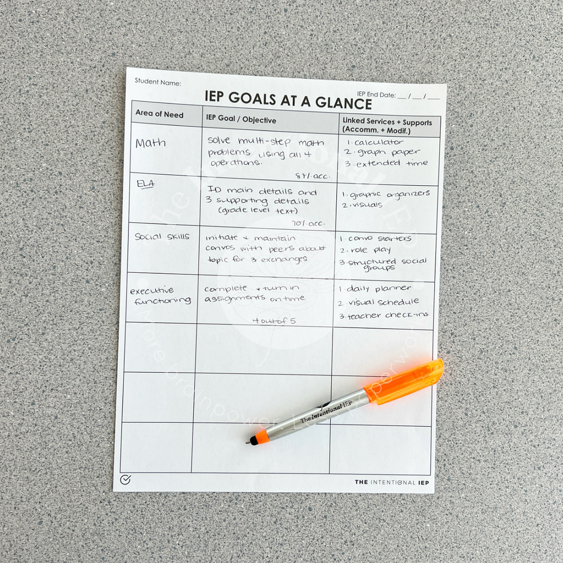 IEP Goals At a Glance Notepad | 50 Sheets – mrsdsshop