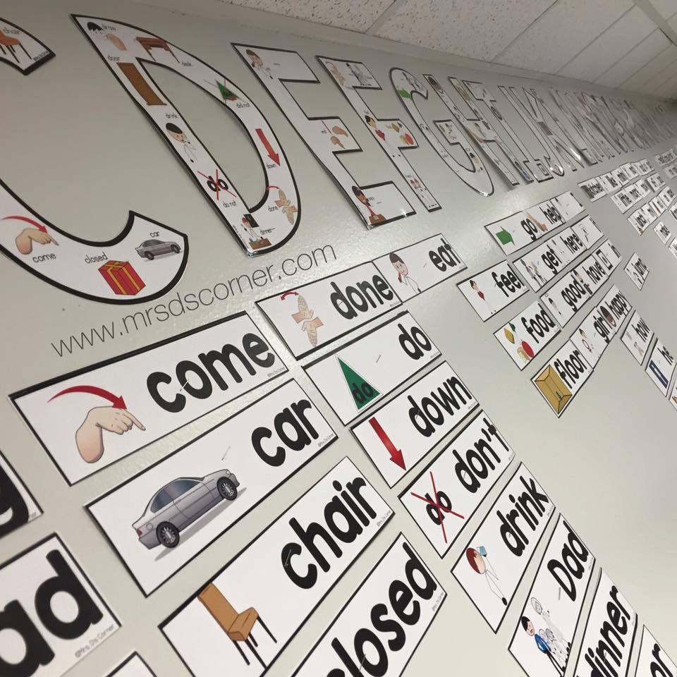 Core Vocabulary Word Wall ( Starter Kit ) | Special Education Word Wal ...