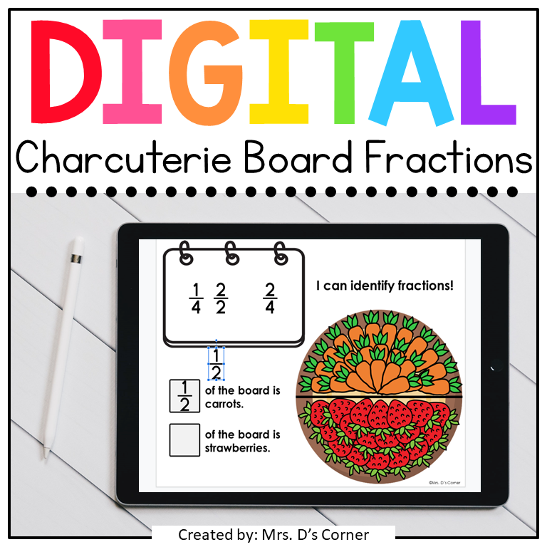 Charcuterie Board Fractions Digital Activity | Distance Learning ...