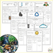 Earth Day Unit [8 Days!] | PLUS Digital Activities for Distance Learni ...