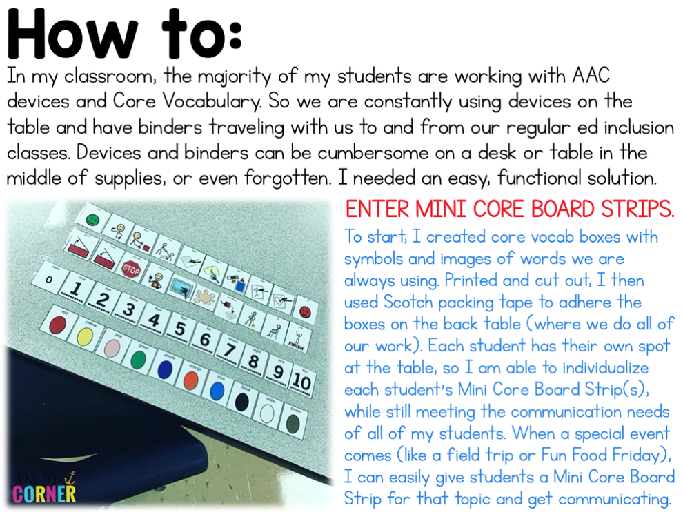 Mini Core Board Strips | 360 Picture Images included – mrsdsshop