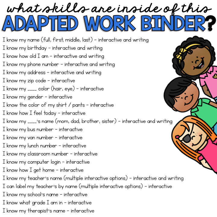 All About Me Adapted Work Binder® (editable) | Personal Info Binder ...