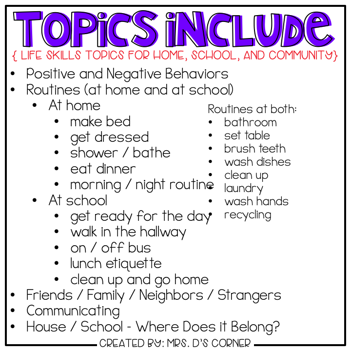 Life Skills Adapted Work Binder® {Skills for Home, School, and Communi ...