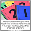 Student Led IEP Meeting Toolkit | Student Led Conferences – mrsdsshop