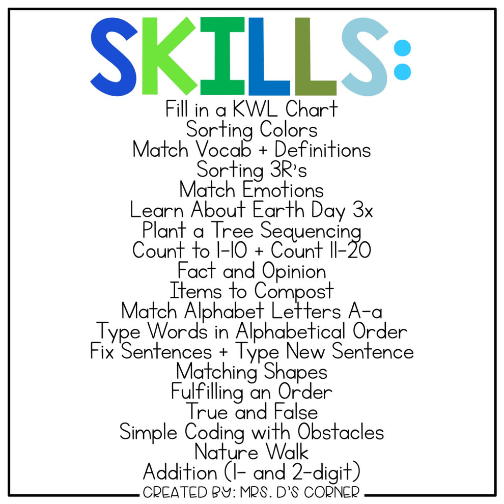 Earth Day Digital Activities for Special Ed | Earth Day Distance Learn ...