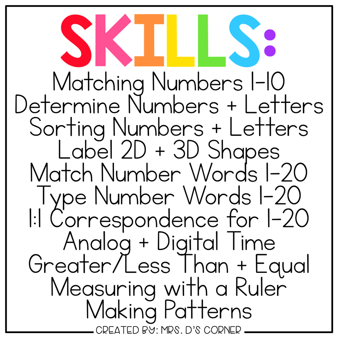 Math Digital Basics for Special Ed | Distance Learning – mrsdsshop