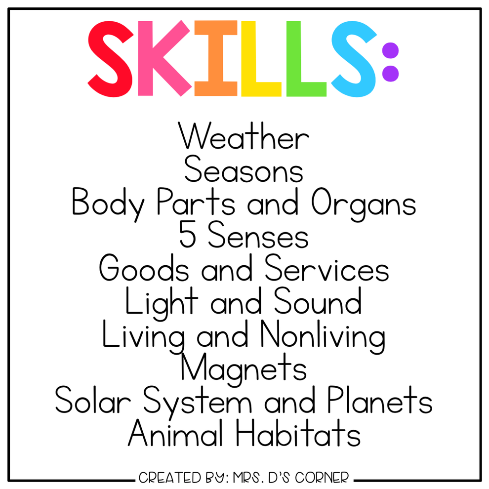 Science Digital Basics for Special Ed | Distance Learning – mrsdsshop