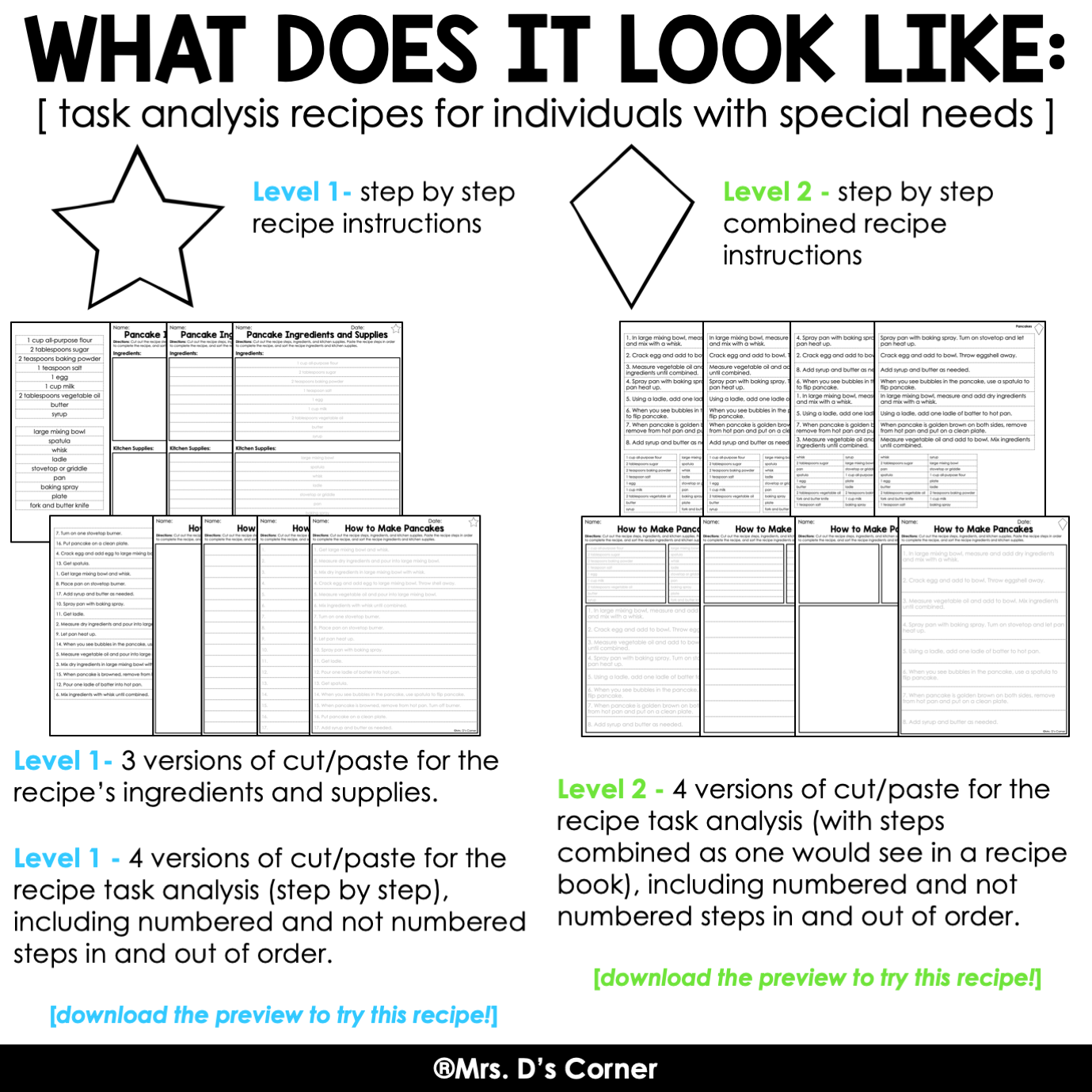 Functional Cooking Recipes for Cooking in the Classroom | Recipes for ...