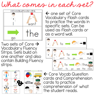 SPED Strips BUNDLE Fluency Strips for SPED | Core Vocabulary Sentence ...