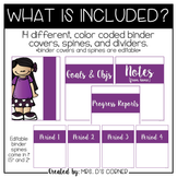 Editable Student IEP Binders { Color Coded } | Color Coded Classroom ...