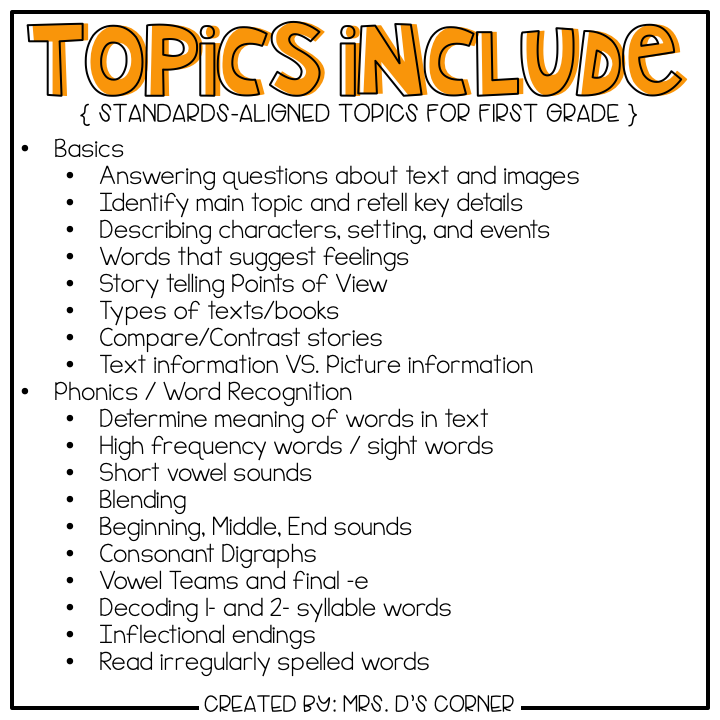 First Grade English Language Arts Adapted Work Binder® { Standards Ali ...