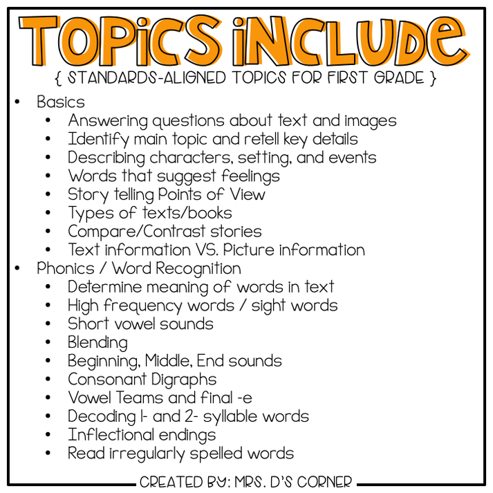 First Grade English Language Arts Adapted Work Binder® { Standards Ali ...