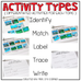 Science and Social Studies Adapted Work Binder® (for Special Education ...
