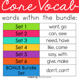 SPED Strips BUNDLE Fluency Strips for SPED | Core Vocabulary Sentence ...