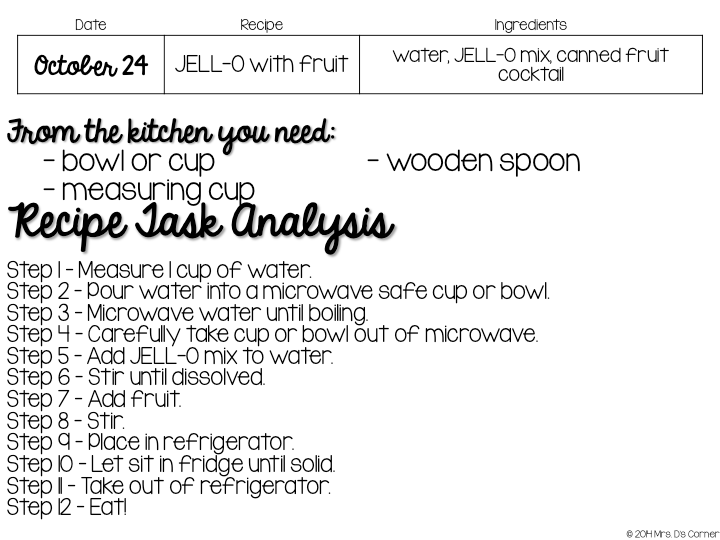 Visual Recipes for Fun Food Friday { 35+ No Bake Recipes } | Cooking R ...