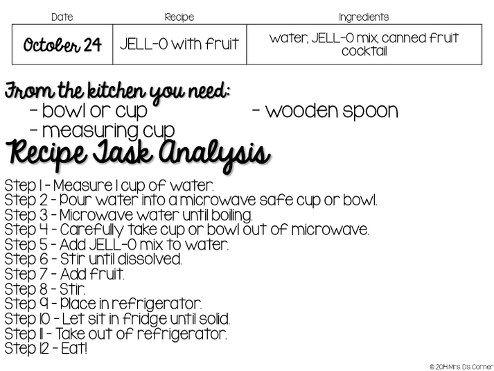 Visual Recipes for Fun Food Friday { 35+ No Bake Recipes } | Cooking R ...