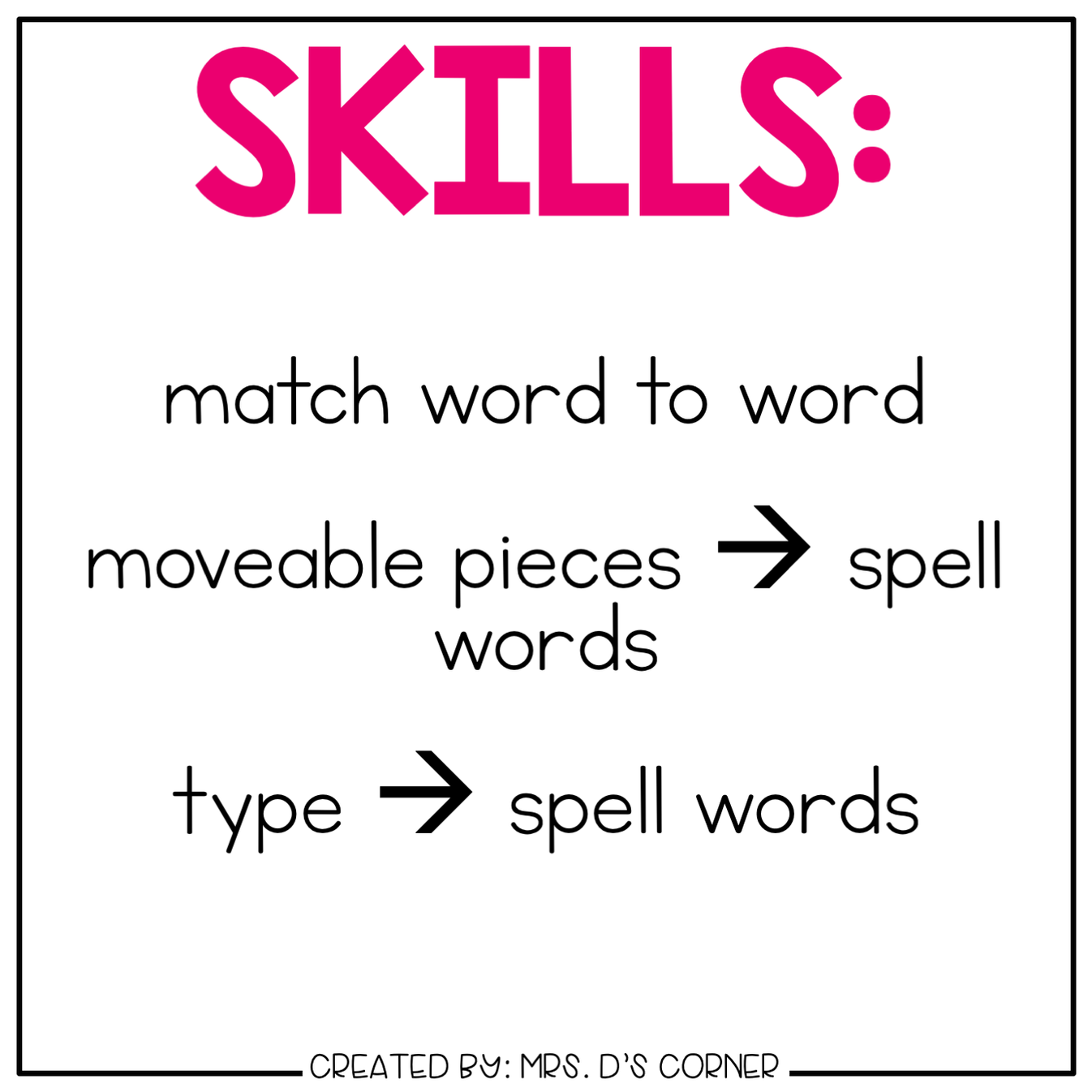 DIGITAL Adapted Work Binder ( Kinder Sight Words - 88 words! ) – mrsdsshop