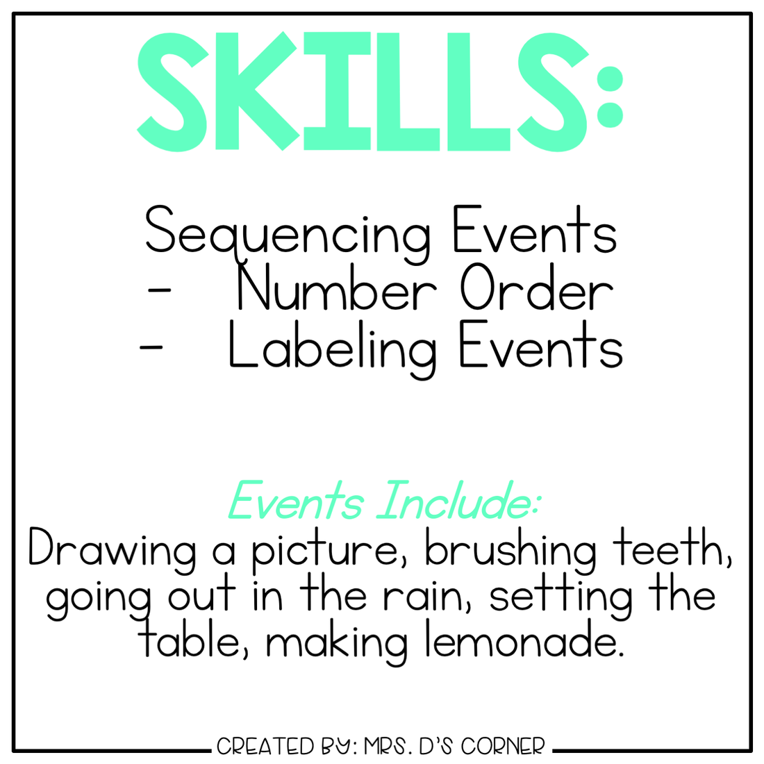 DIGITAL Adapted Work Binder ( Sequencing ) – mrsdsshop