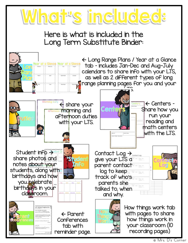 Substitute Binder EDITABLE [for Short and Long Term Subs] Melonheadz ...