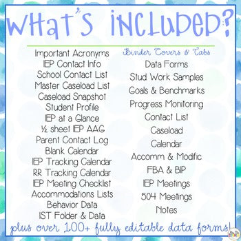 The Ultimate Special Education Binder | Blue Watercolor [editable] IEP ...