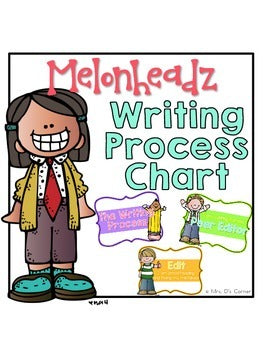 Melonheadz Writing Process Chart – mrsdsshop